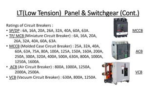 Sub station design | PPT
