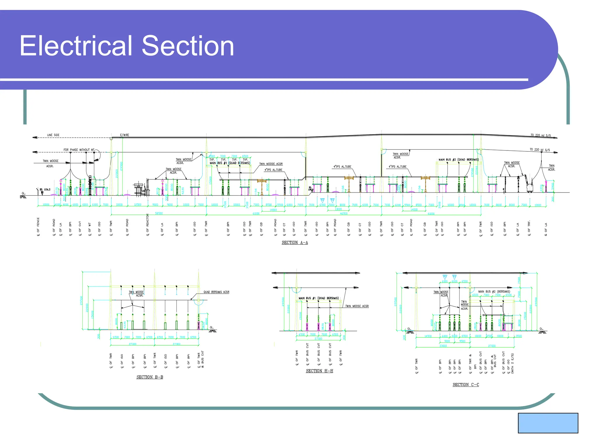 SUBSTATION DESIGN powerpoint presentation.pptx