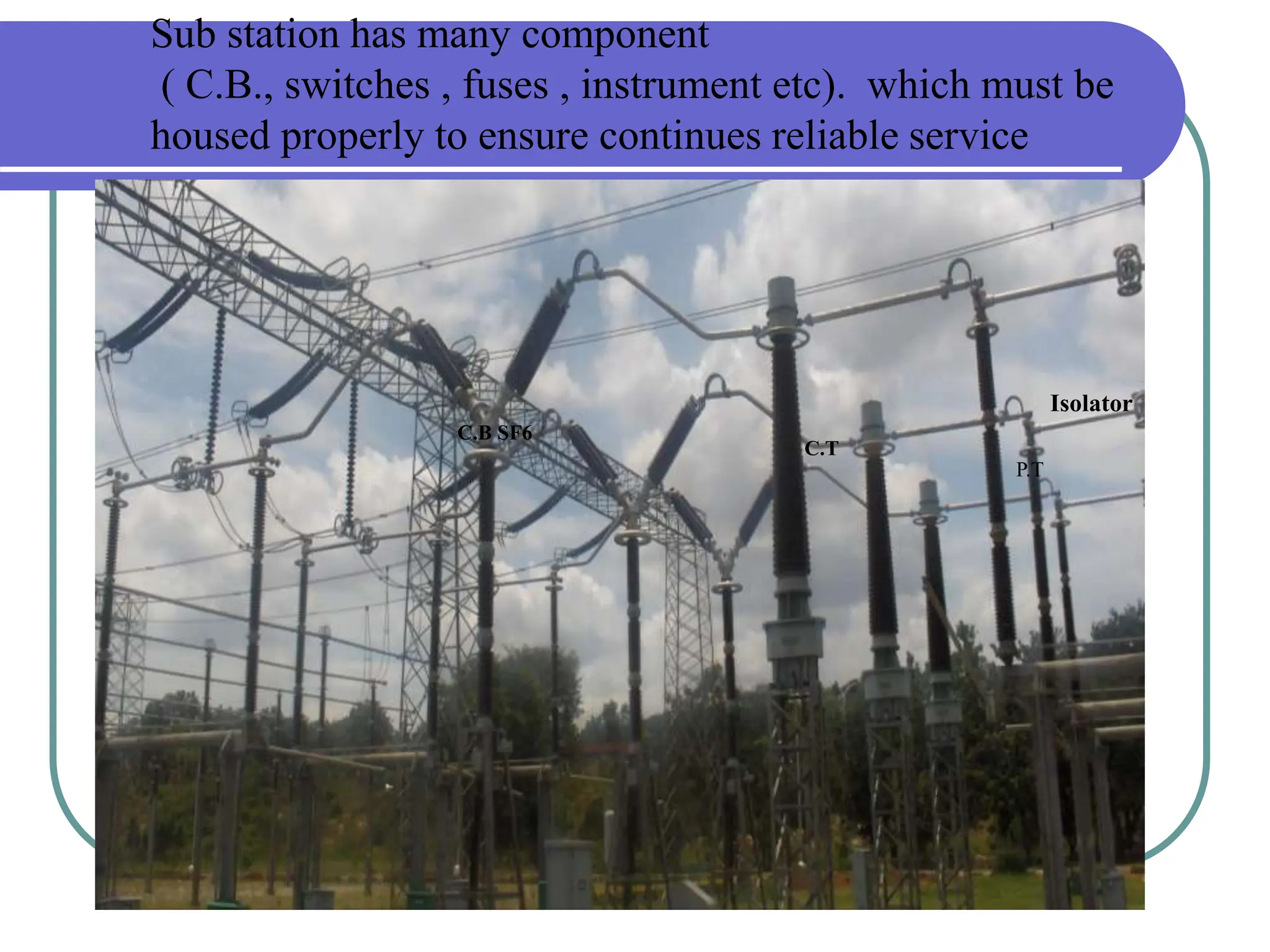 SUBSTATION DESIGN powerpoint presentation.pptx