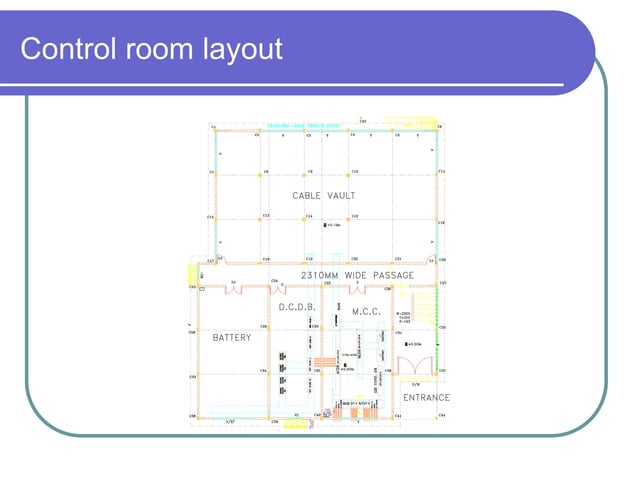 SUBSTATION DESIGN powerpoint presentation.pptx