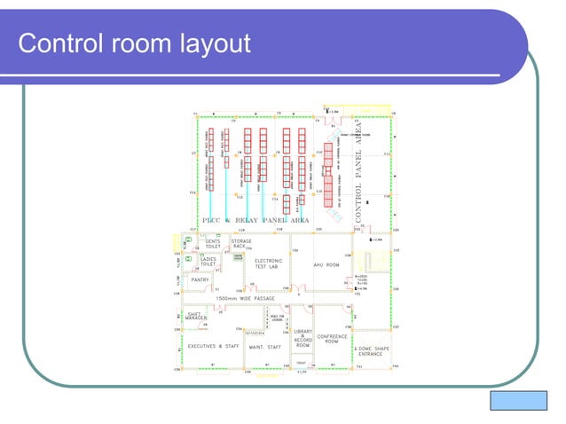 SUBSTATION DESIGN powerpoint presentation.pptx