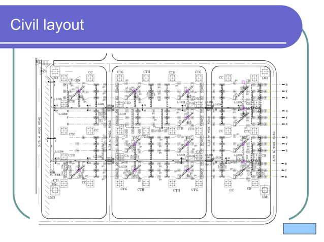 SUBSTATION DESIGN powerpoint presentation.pptx
