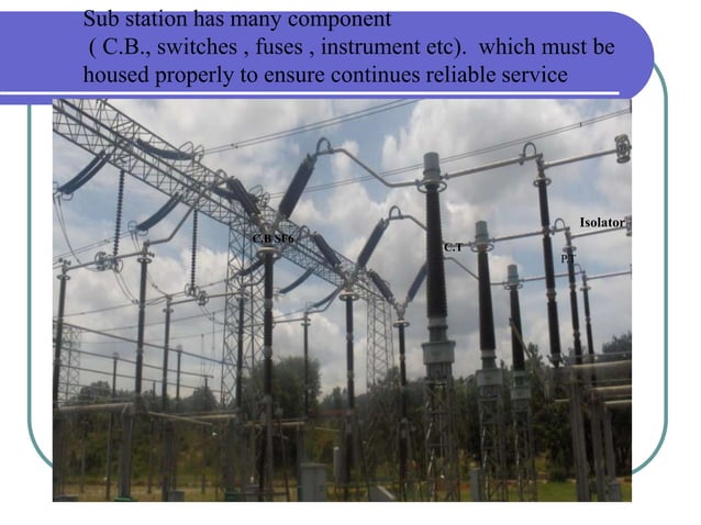 SUBSTATION DESIGN powerpoint presentation.pptx