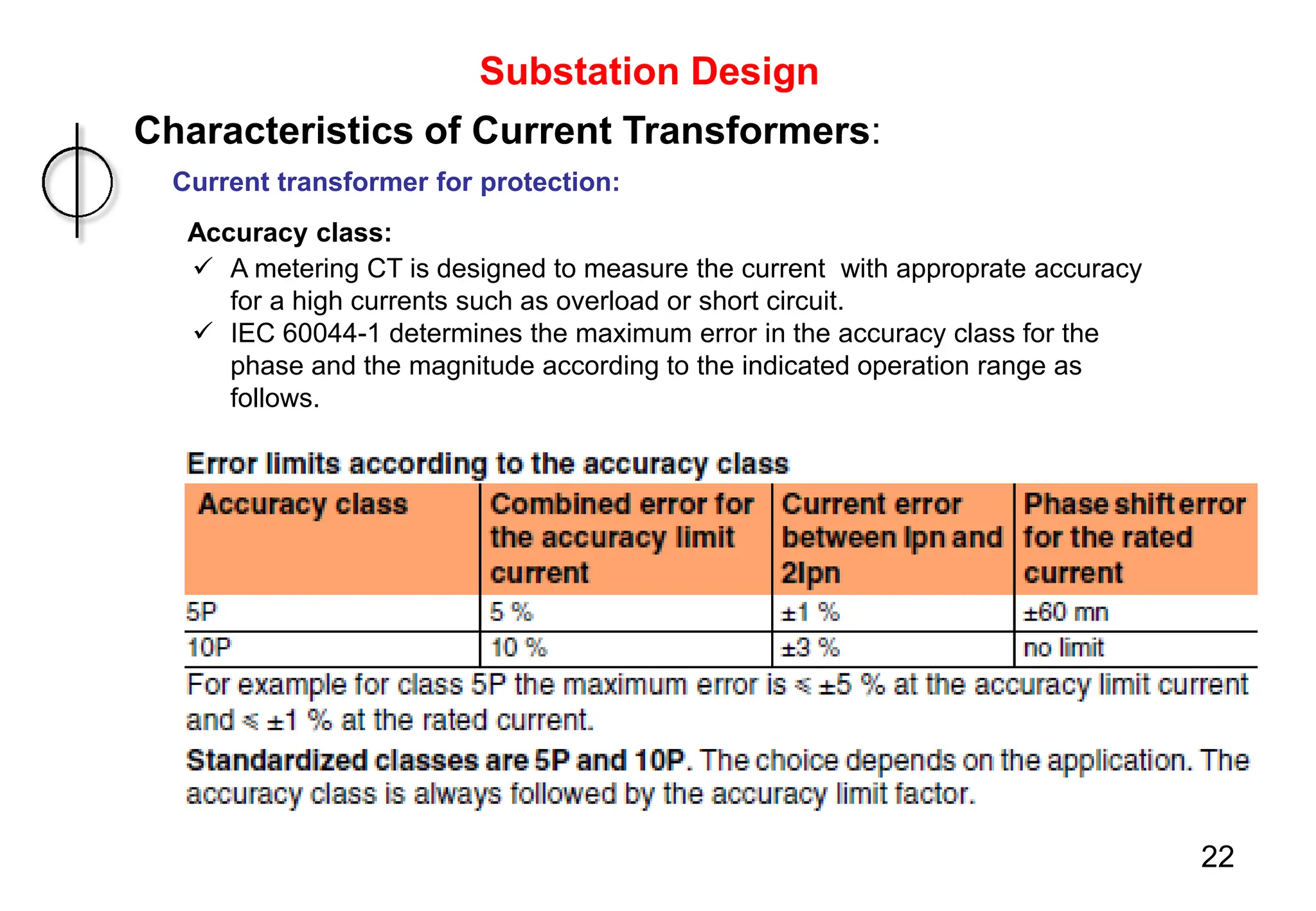 Substation7😇😙😚😙😙 Designing Guide.pdf