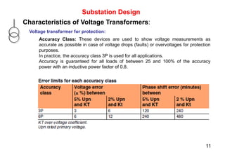 Substation7😇😙😚😙😙 Designing Guide.pdf