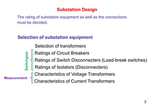 Substation7😇😙😚😙😙 Designing Guide.pdf