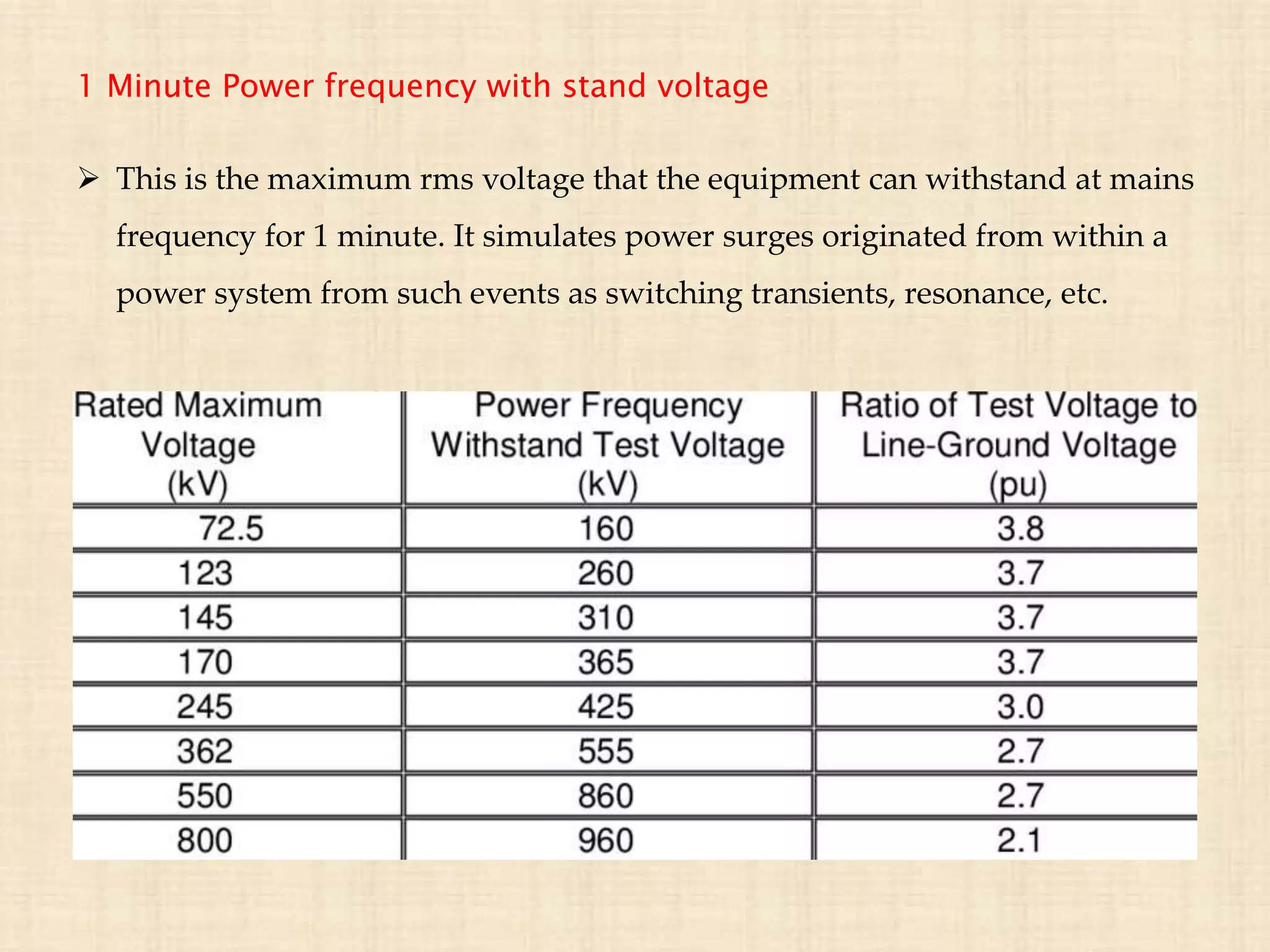 Substation_equipment_ (1).pptx