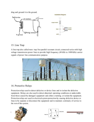 Substation equipment and its function 2 | DOCX