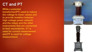 sub station equipment small ppt1234.pptx