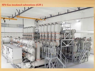 Substation_fundamental.pptx