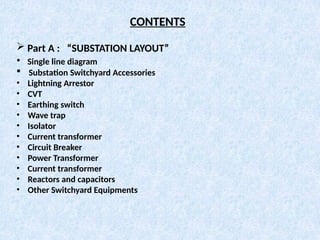 Substation Layout and Accessories & Busbar Arrangement.pptx