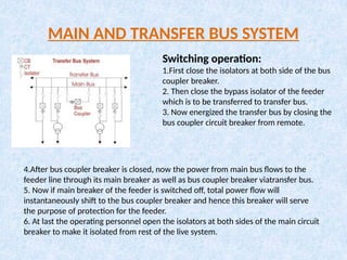 Substation Layout and Accessories & Busbar Arrangement.pptx