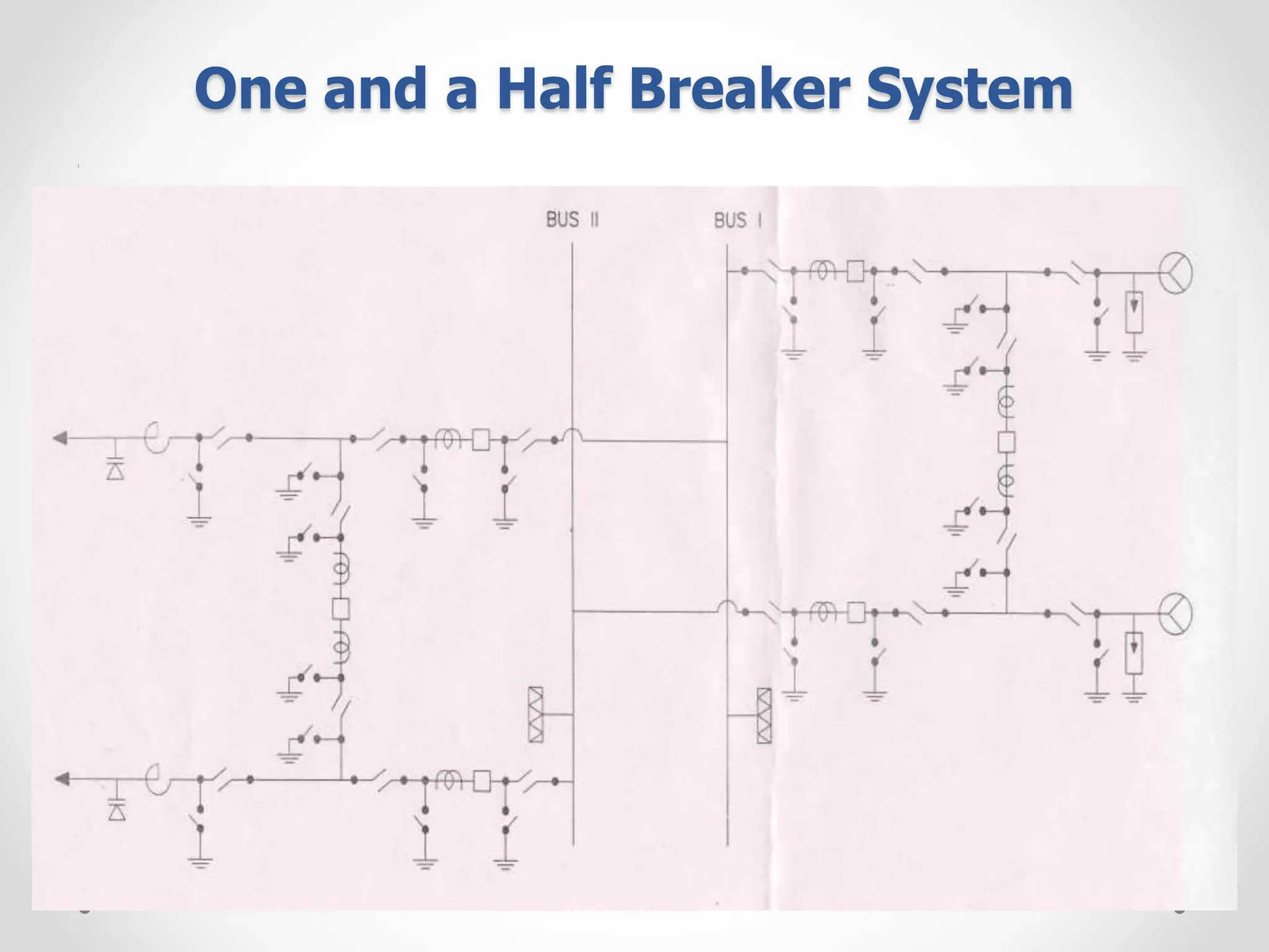 Substation Layouts - electrical power system that transforms voltage ...