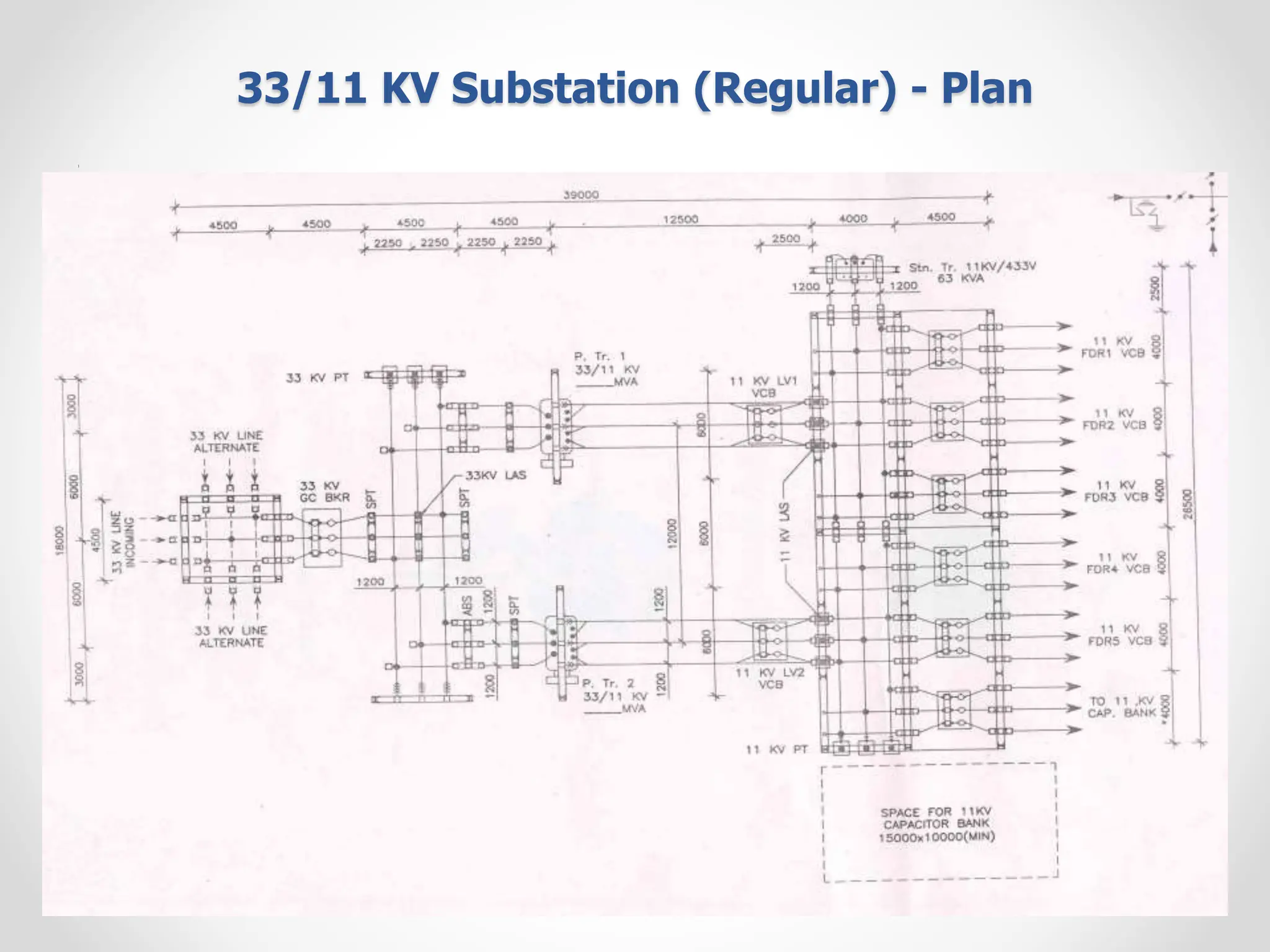 Substation Layouts - electrical power system that transforms voltage ...