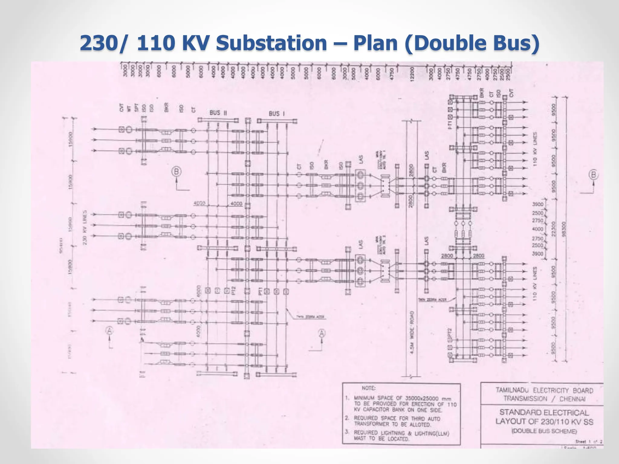 Substation Layouts - electrical power system that transforms voltage ...