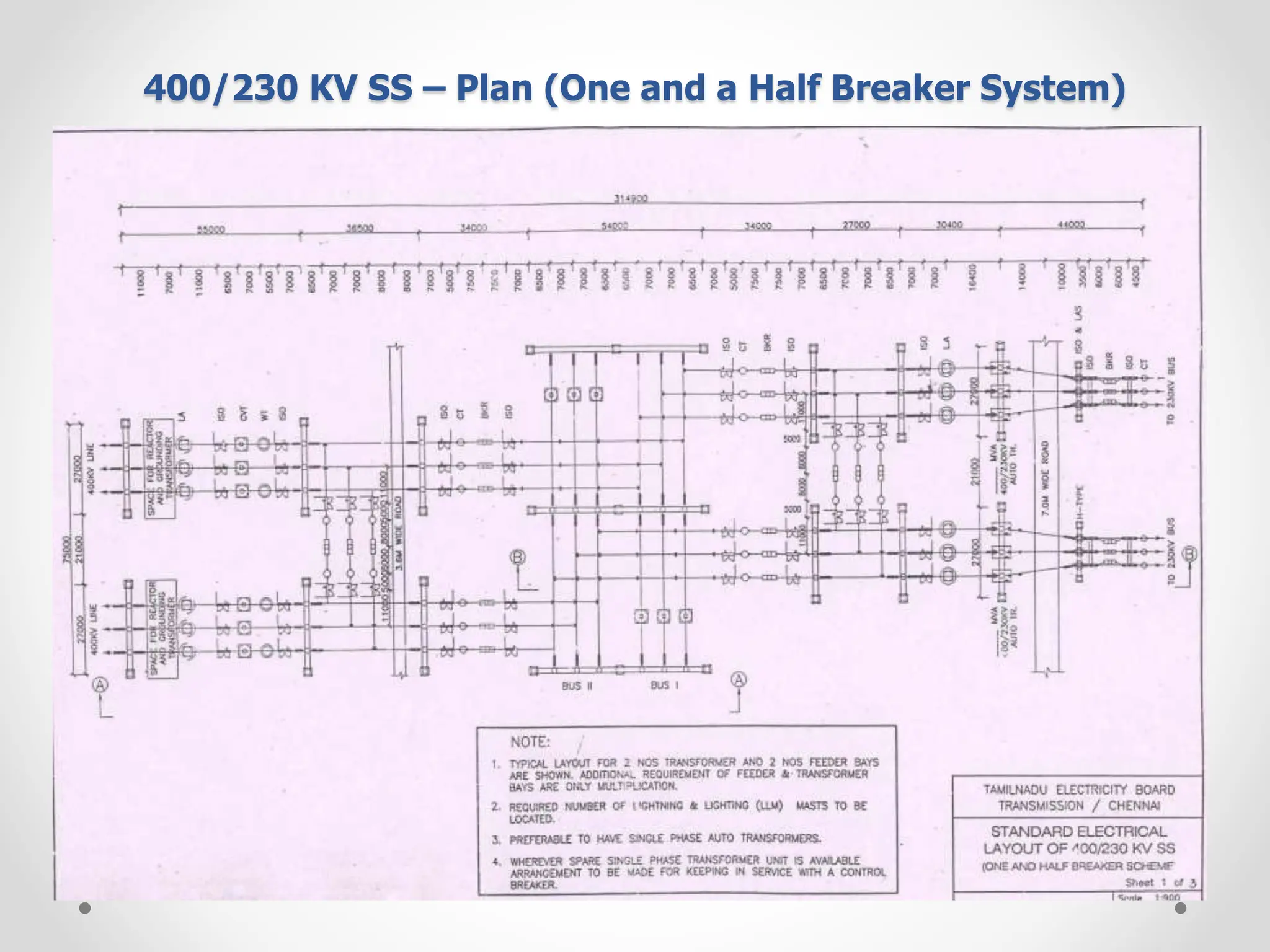 Substation Layouts - electrical power system that transforms voltage ...