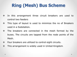 Substation Layouts - electrical power system that transforms voltage ...