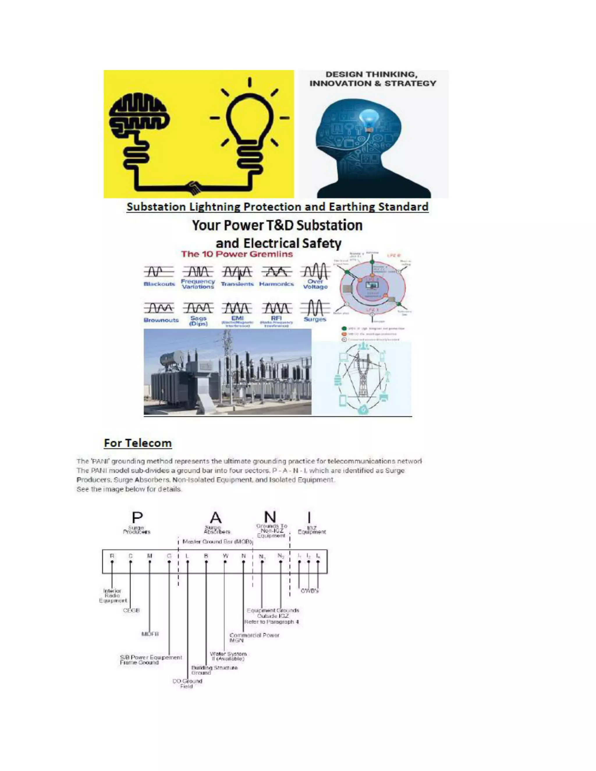 Substation lightning protection and earthing standard(august 2019) | PDF