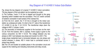 Substation(New).pptx