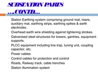 Substation overview | PPT