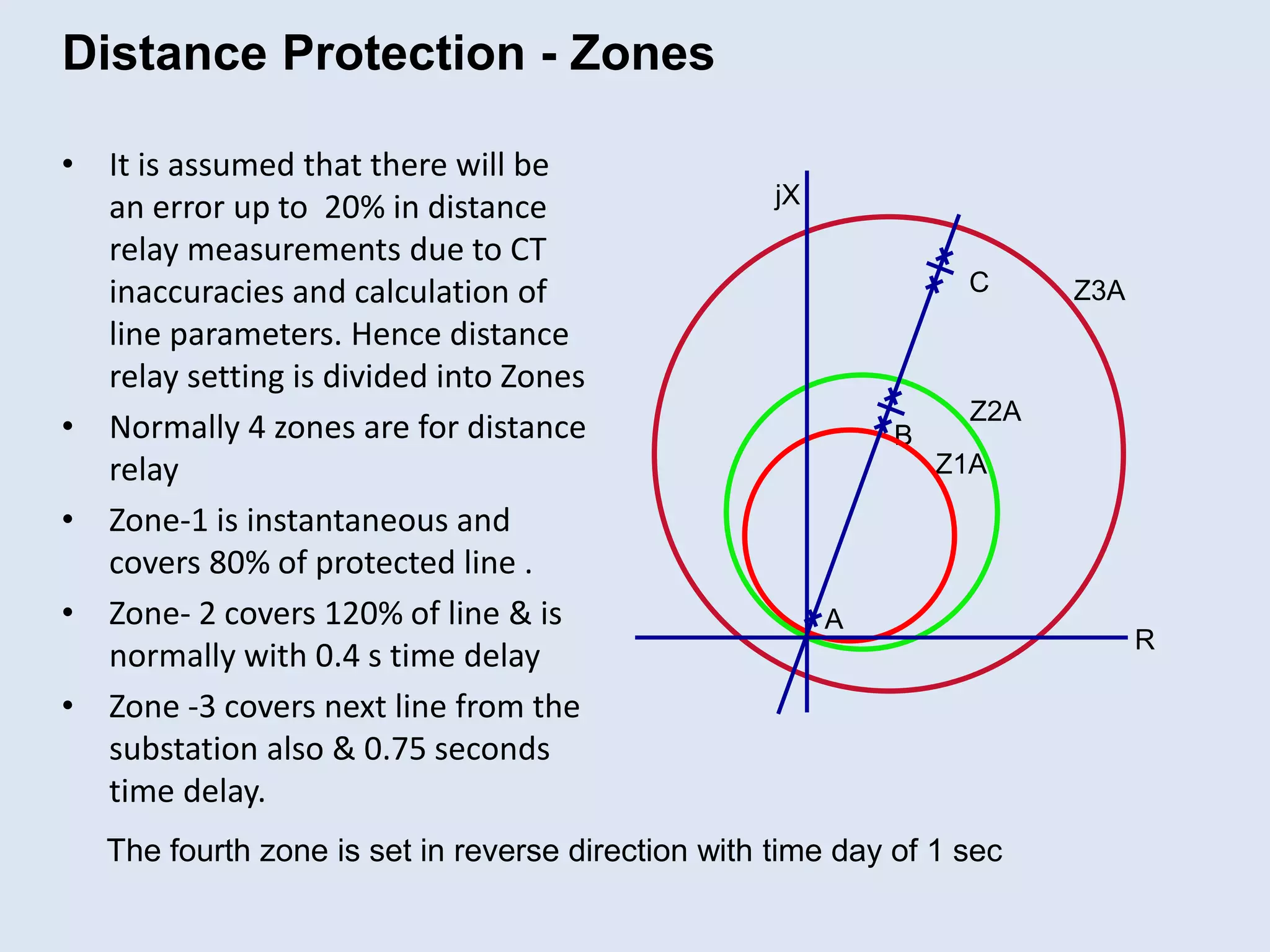 substation protection basics.ppt