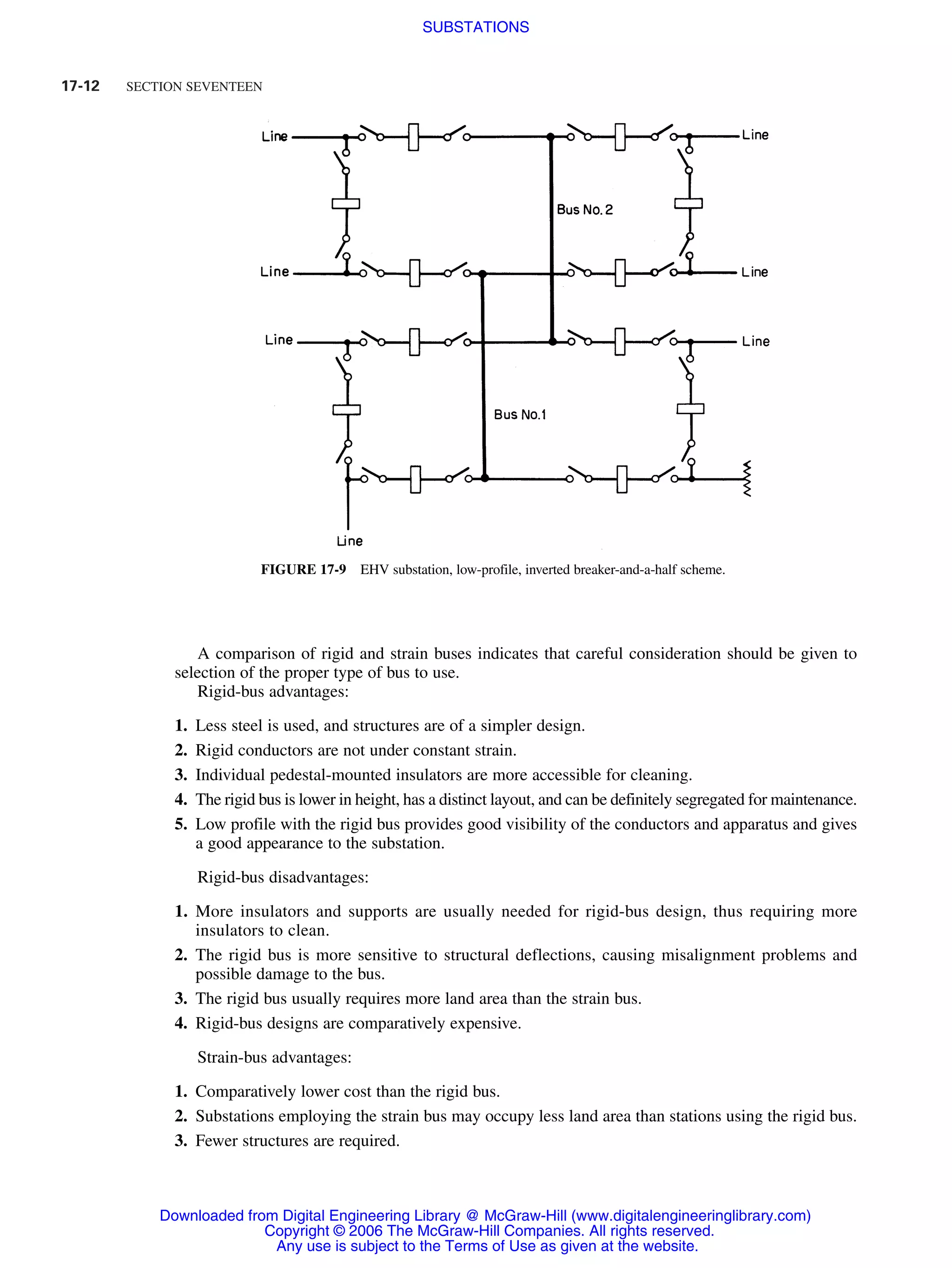Substations | PDF