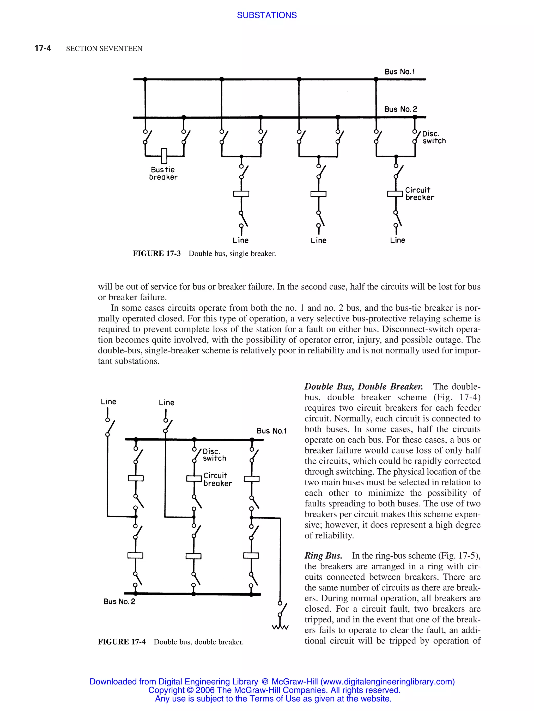 Substations | PDF