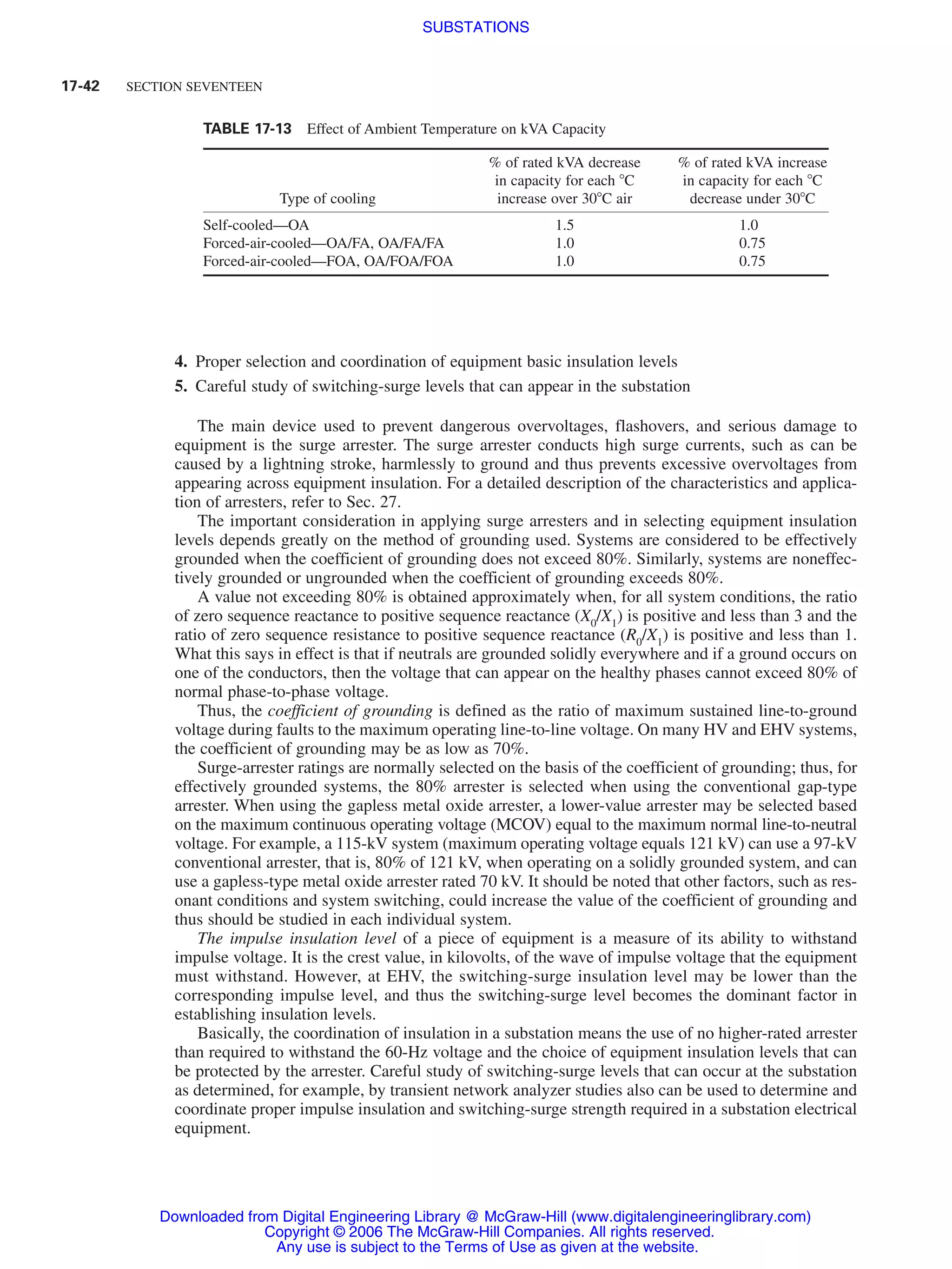 Substations | PDF
