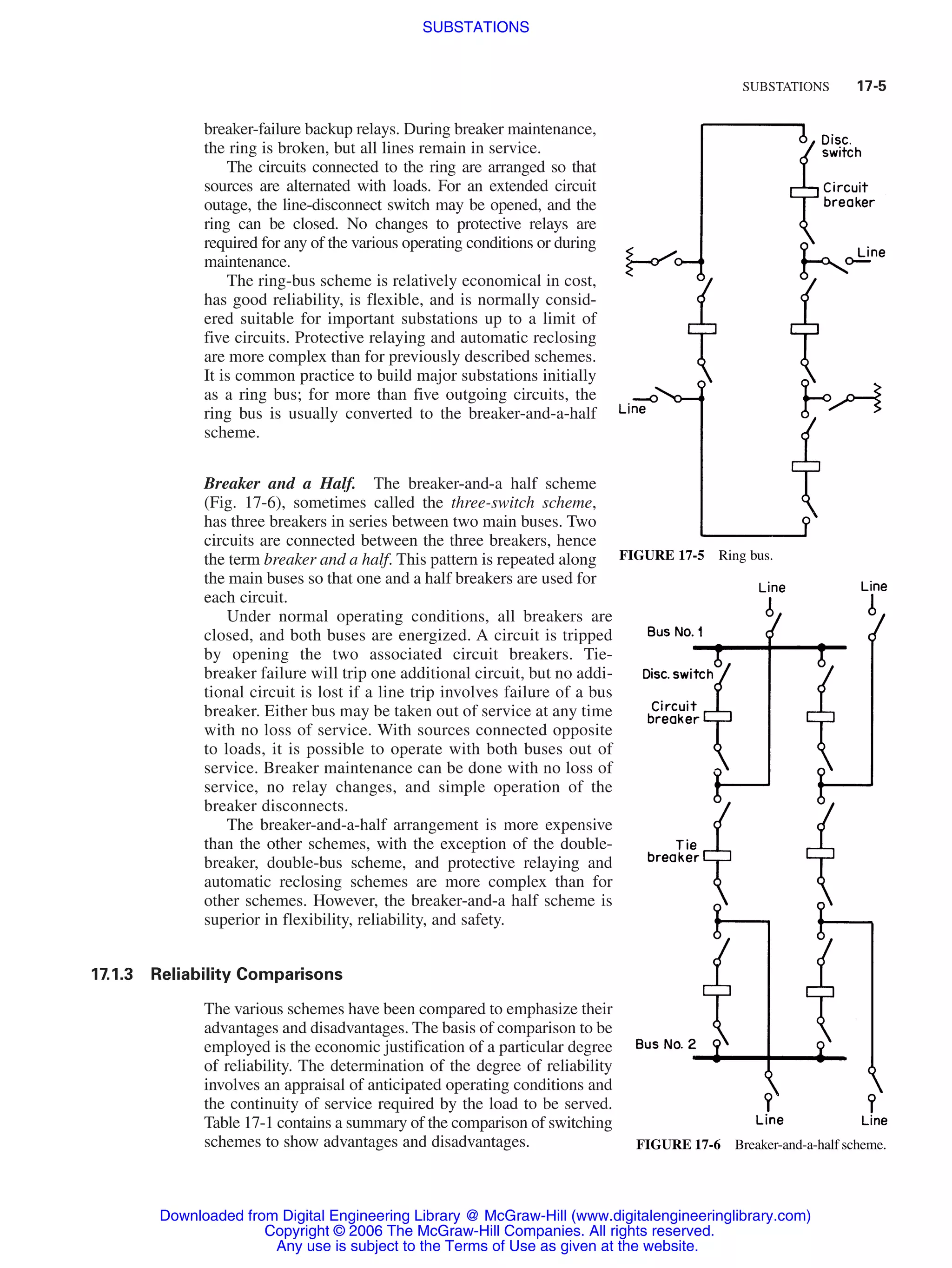 Substations | PDF