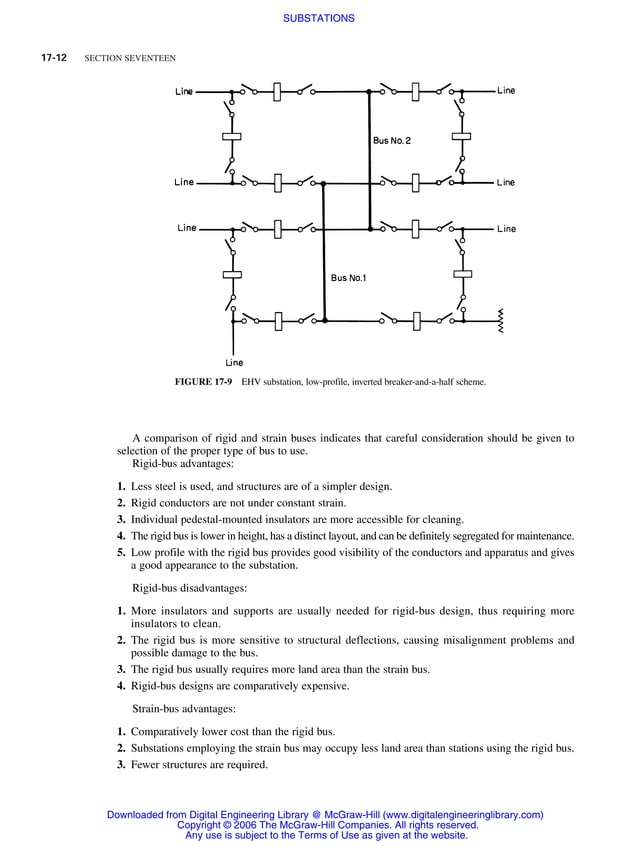 Substations | PDF | Civil Engineering Industry | Industries