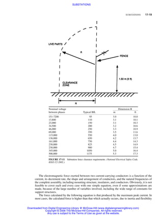 Substations | PDF