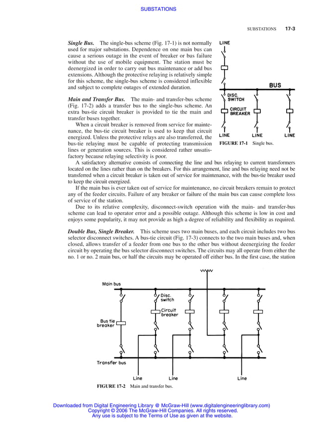 Substations | PDF | Civil Engineering Industry | Industries