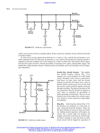 Substations | PDF
