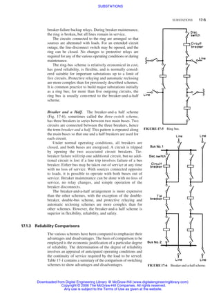 Substations | PDF