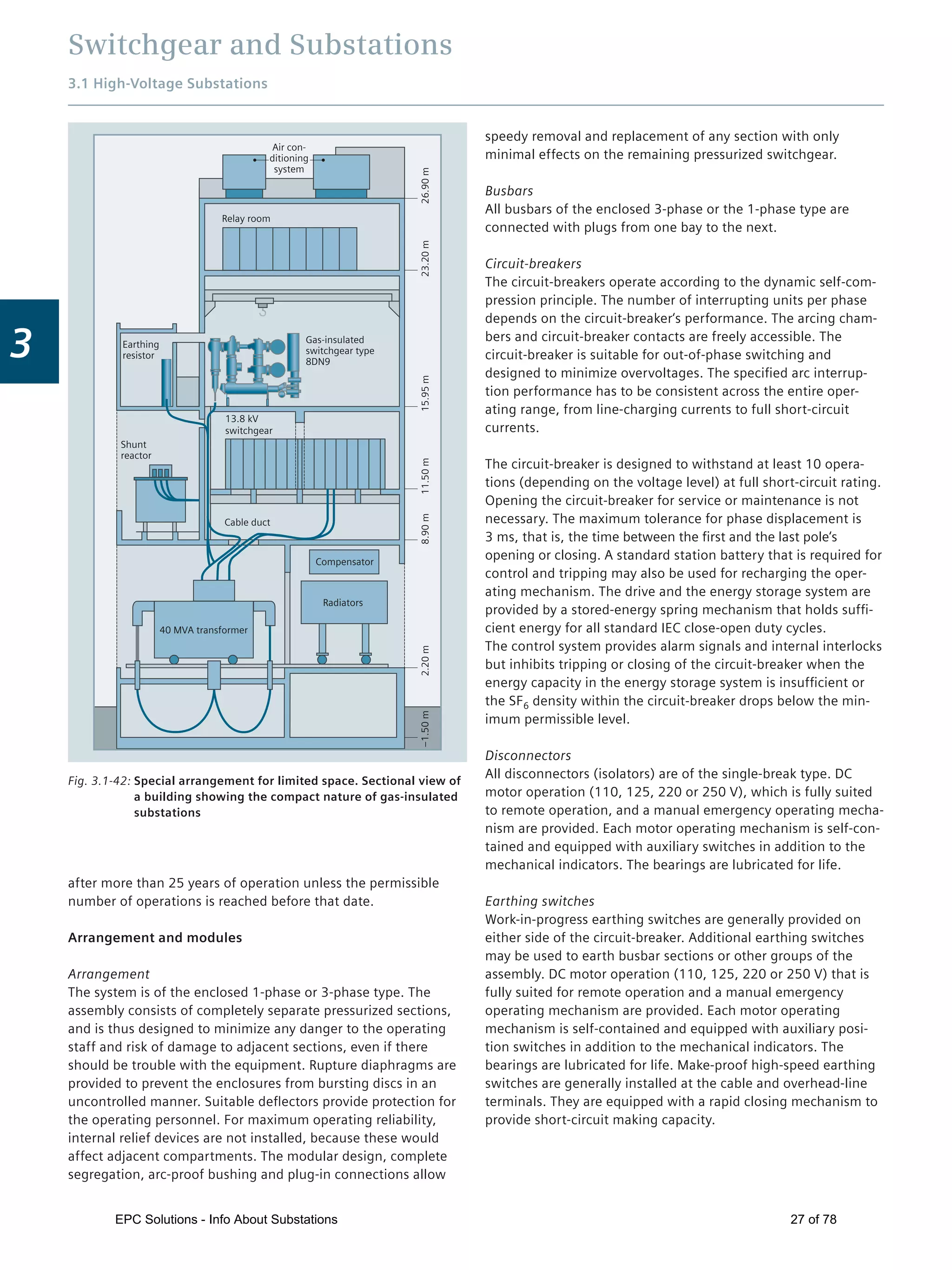 EPC Solutions - All About Substation | PDF
