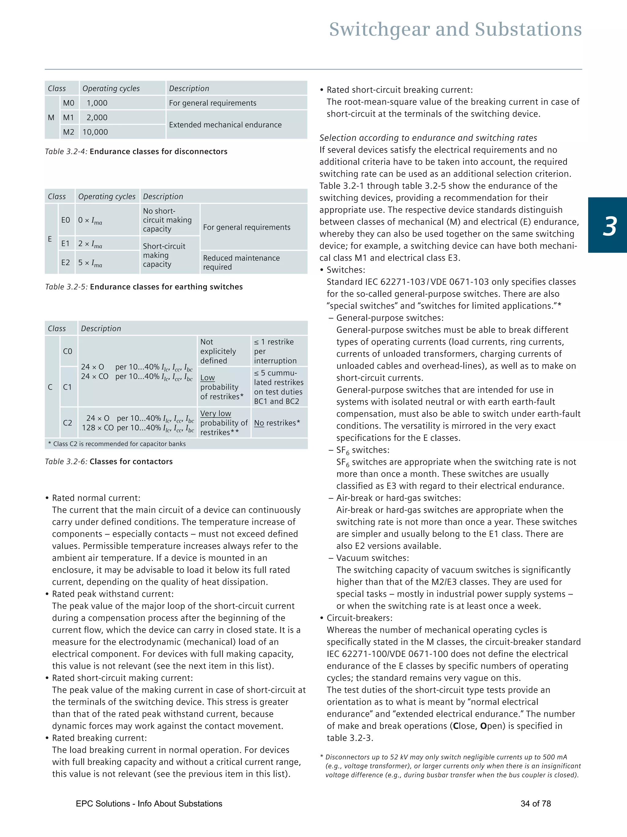 EPC Solutions - All About Substation | PDF