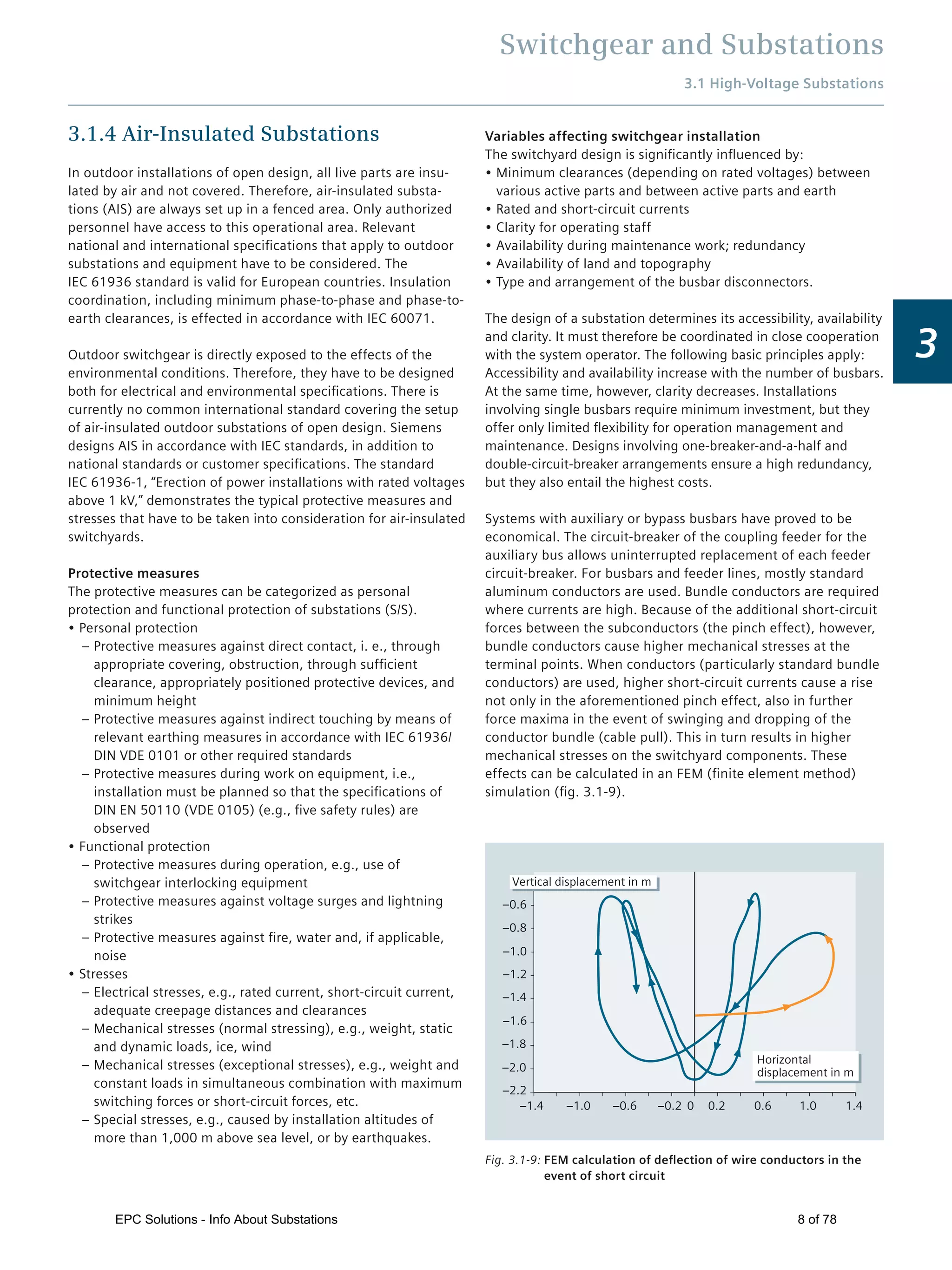 EPC Solutions - All About Substation | PDF
