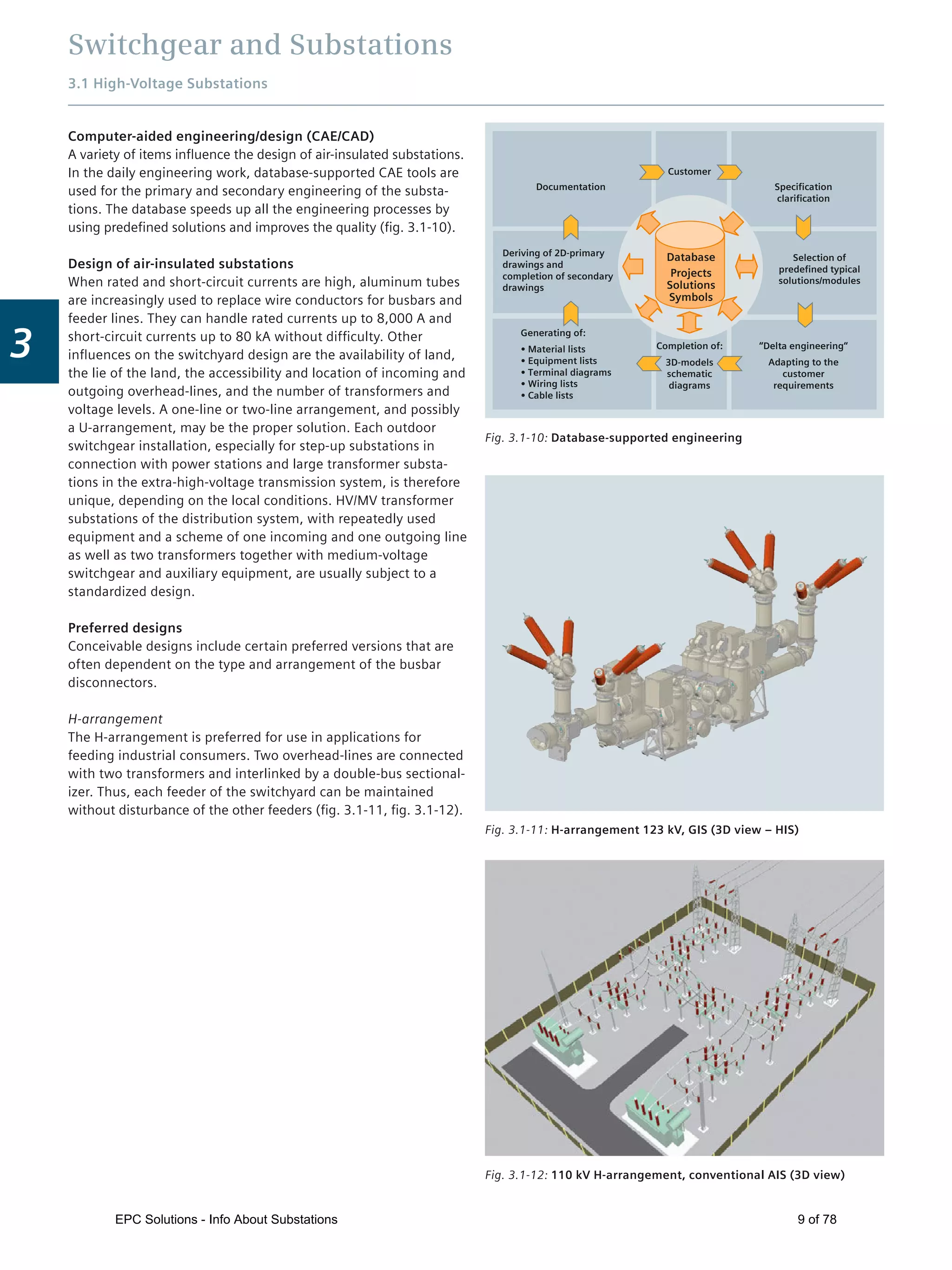 EPC Solutions - All About Substation | PDF