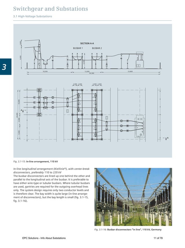EPC Solutions - All About Substation | PDF