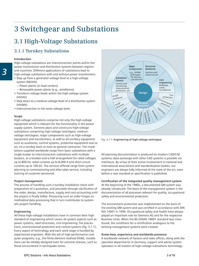 EPC Solutions - All About Substation | PDF