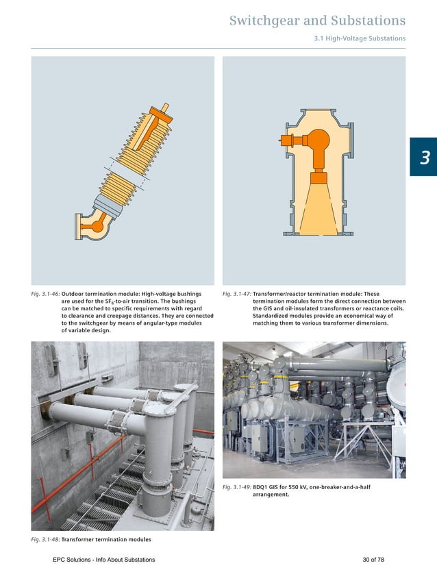 EPC Solutions - All About Substation | PDF