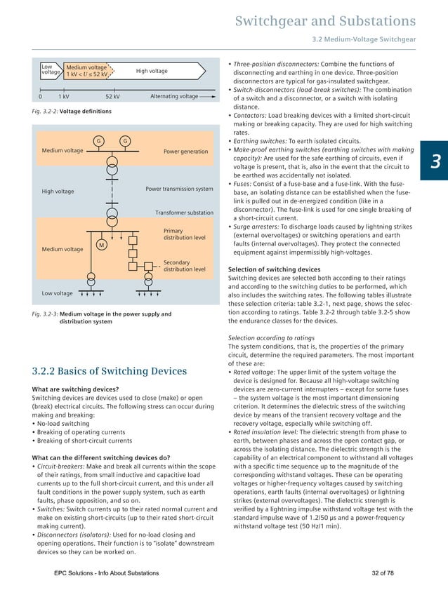 EPC Solutions - All About Substation | PDF