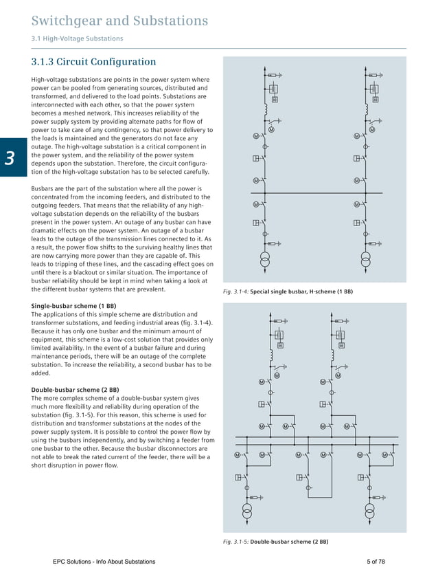 EPC Solutions - All About Substation | PDF