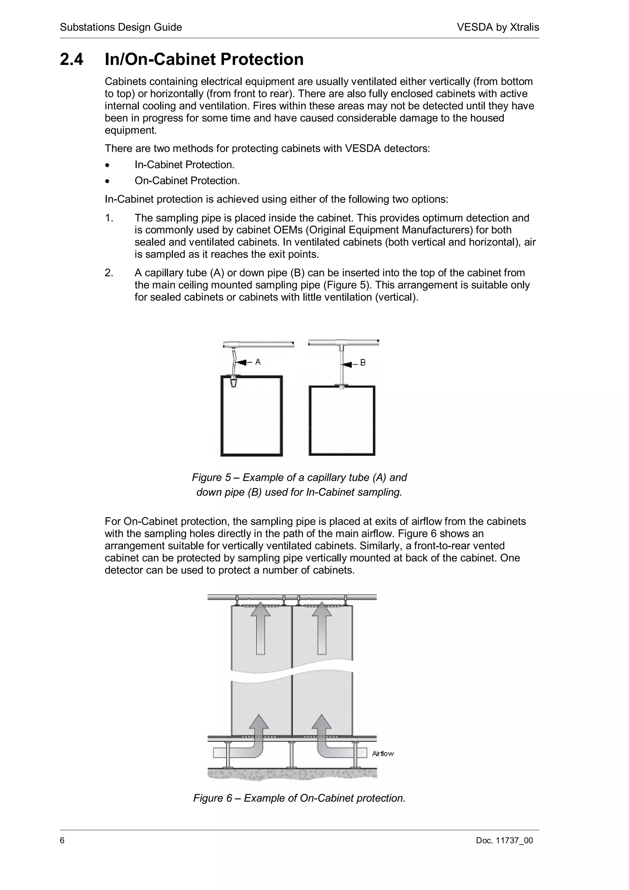 Substations vesda | PDF