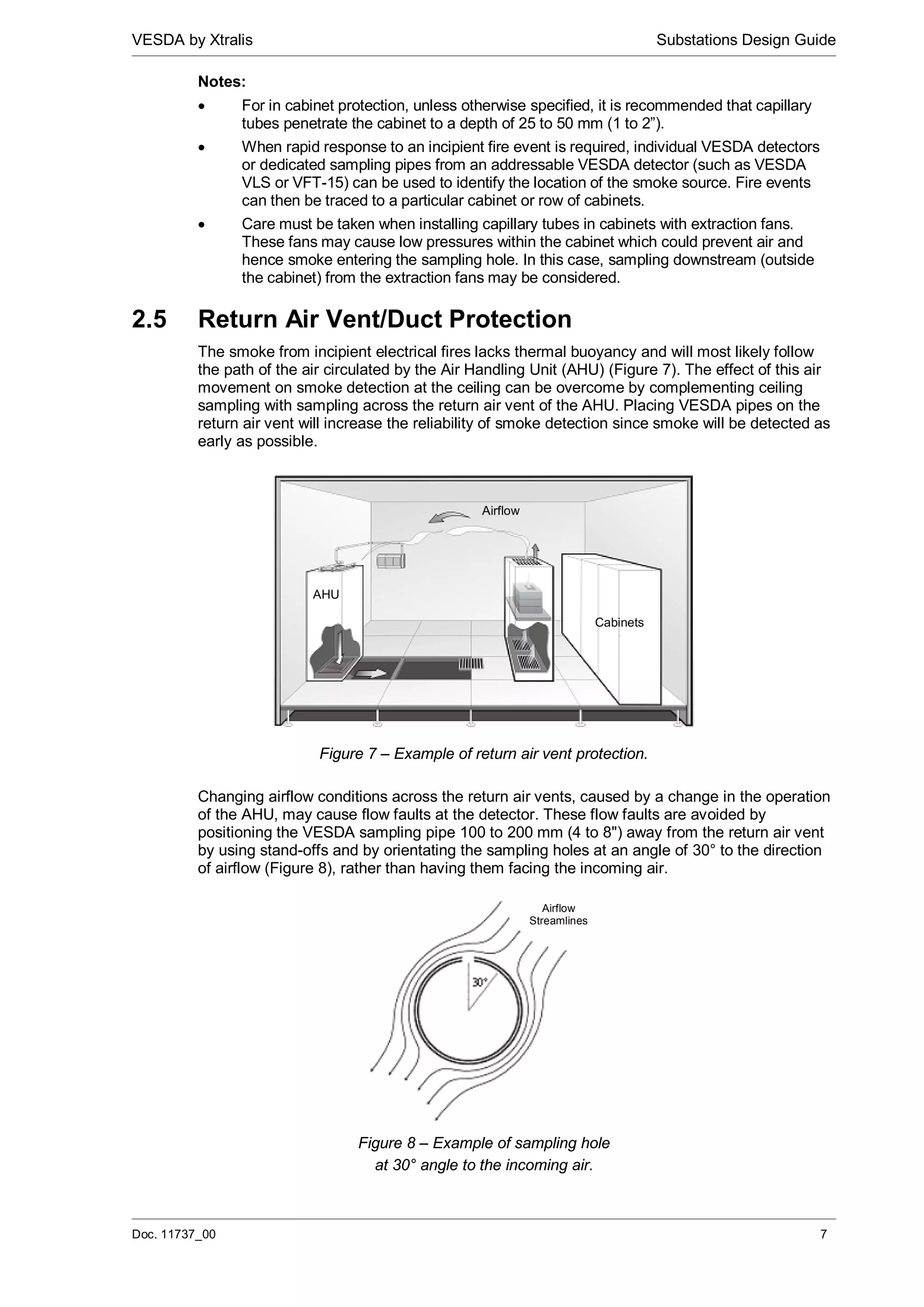 Substations vesda | PDF