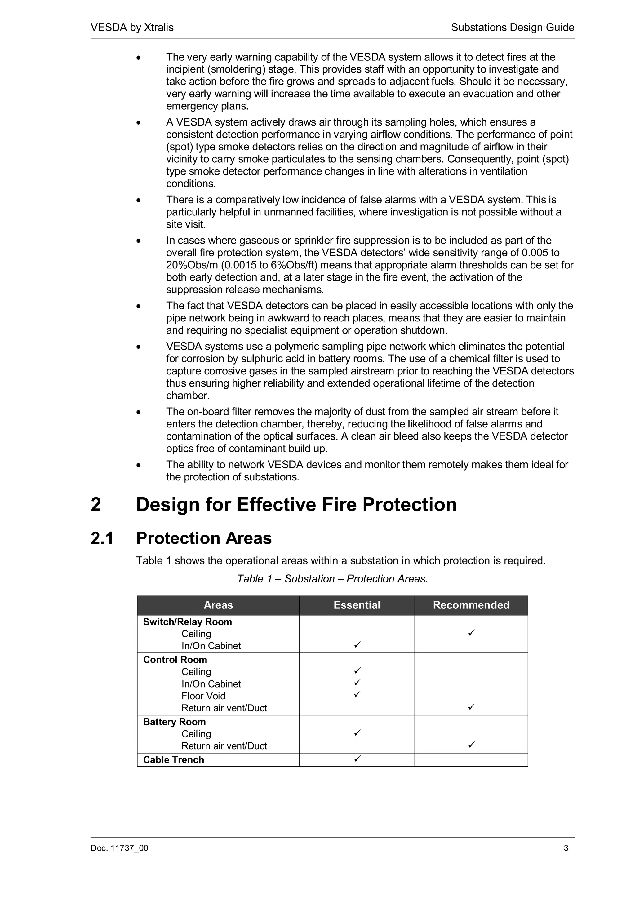 Substations vesda | PDF
