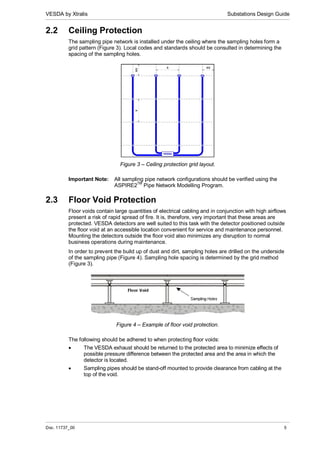 Substations vesda | PDF