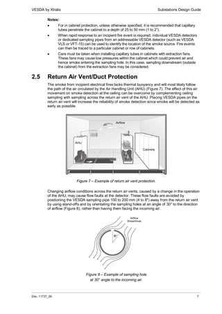 Substations vesda | PDF