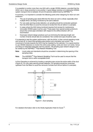 Substations vesda | PDF