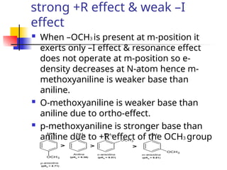 substituents effects on the bacicities of amines.ppt